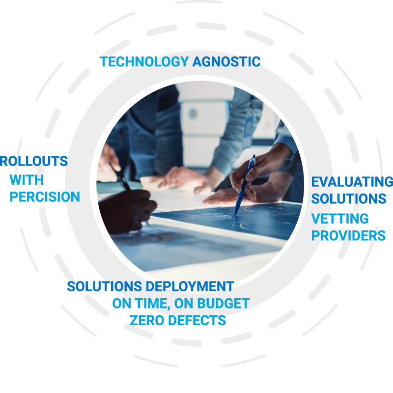 Turn to Telaid for complete technology lifecycle support.